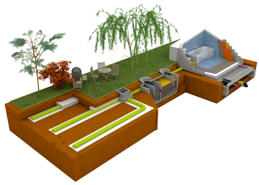 5 avantages et tarifs d’une Fosse Septique scellée au Québec